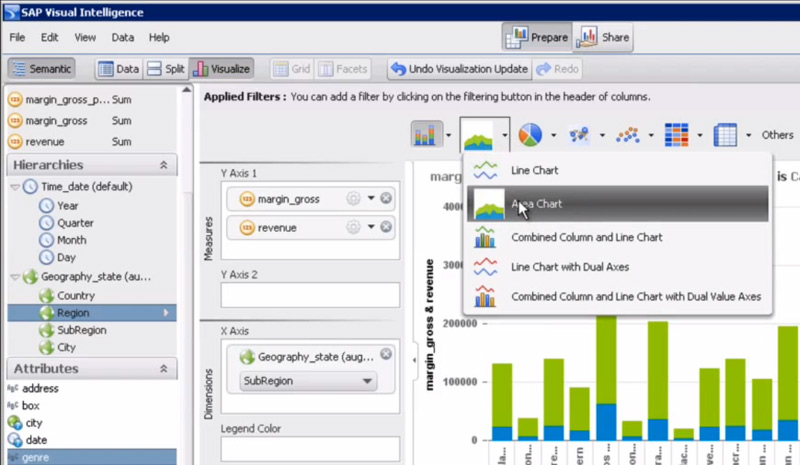 SAP Visual Intelligence – Antonio de Ancos Cid